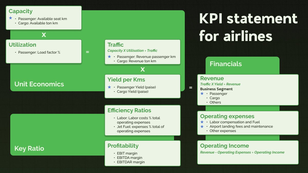 “If you want to be a Millionaire, start with a billion dollars and ...