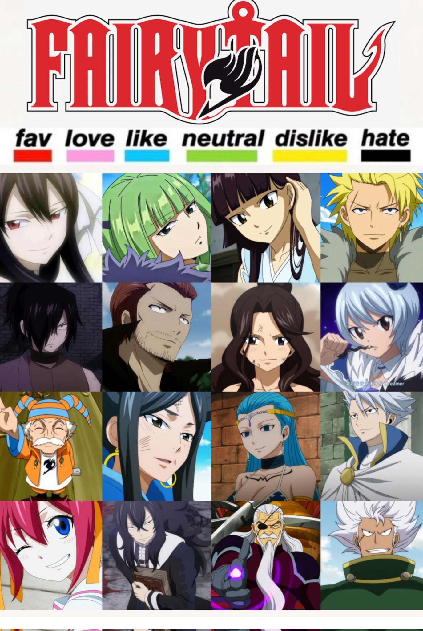 Fairy Tail Female Characters Names