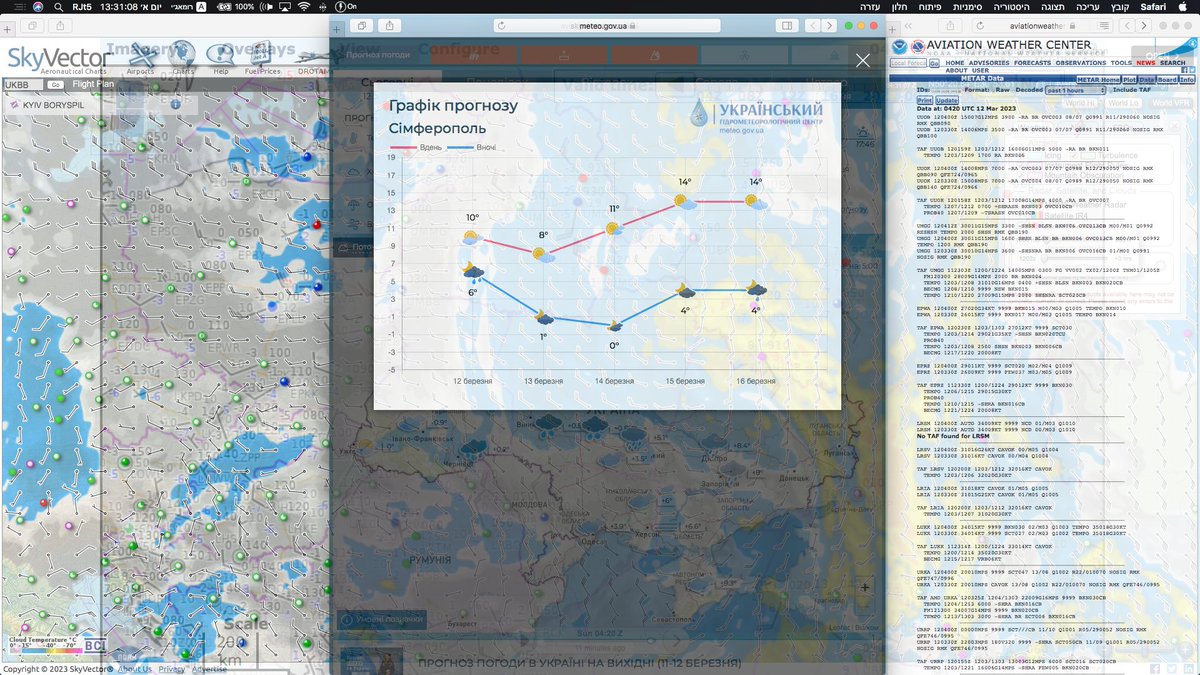 RJt5肉眼観測所 / RJt5 מצפה כוכבים on Twitter: "https://twitter.com/RJt5observatory/status ...
