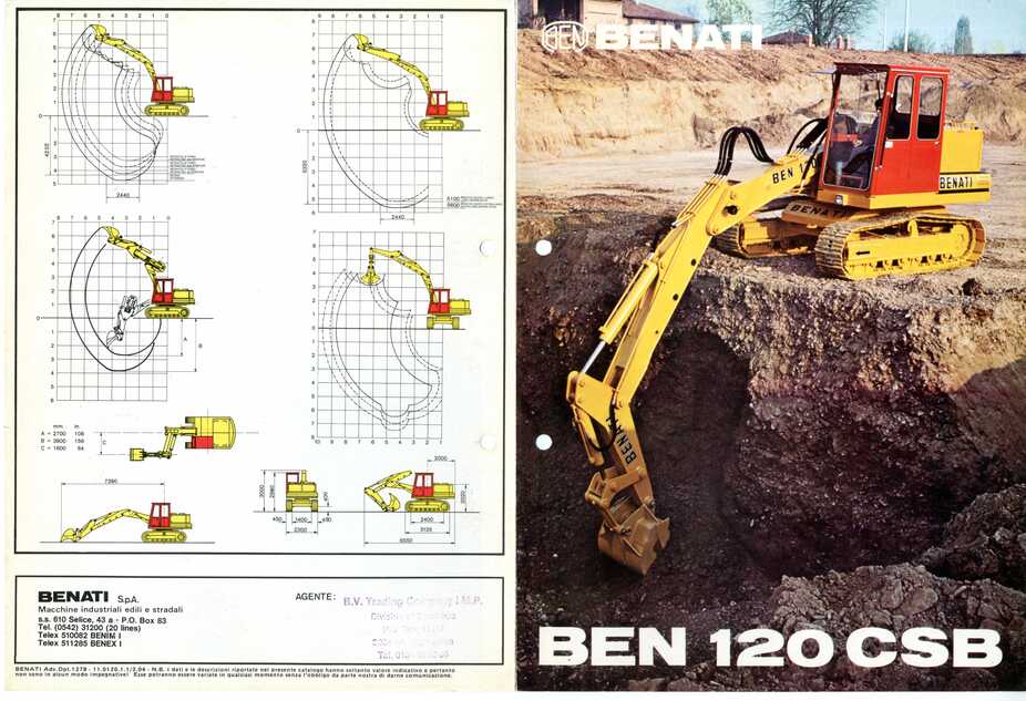 建設機械化ライブラリー on Twitter: "BENATI BEN 120 CSB｜建設機械化ライブラリー @CM_BLib #note https://note.com/cm_blib ...