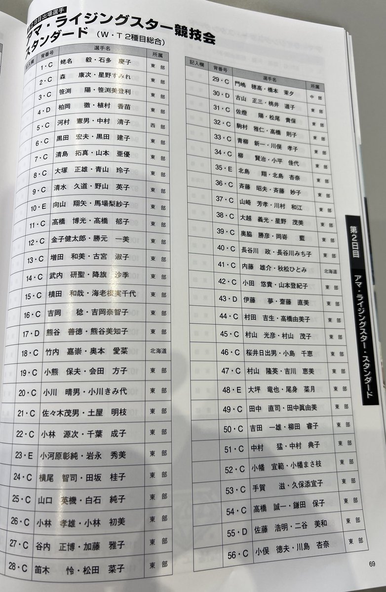 EJBDF普及広報部 on Twitter: "全日本選抜ダンス選手権 アマ・ライジングスター スタンダード 第2予選 #スーパージャパンカップ2023 #ejbdf #競技ダンス"