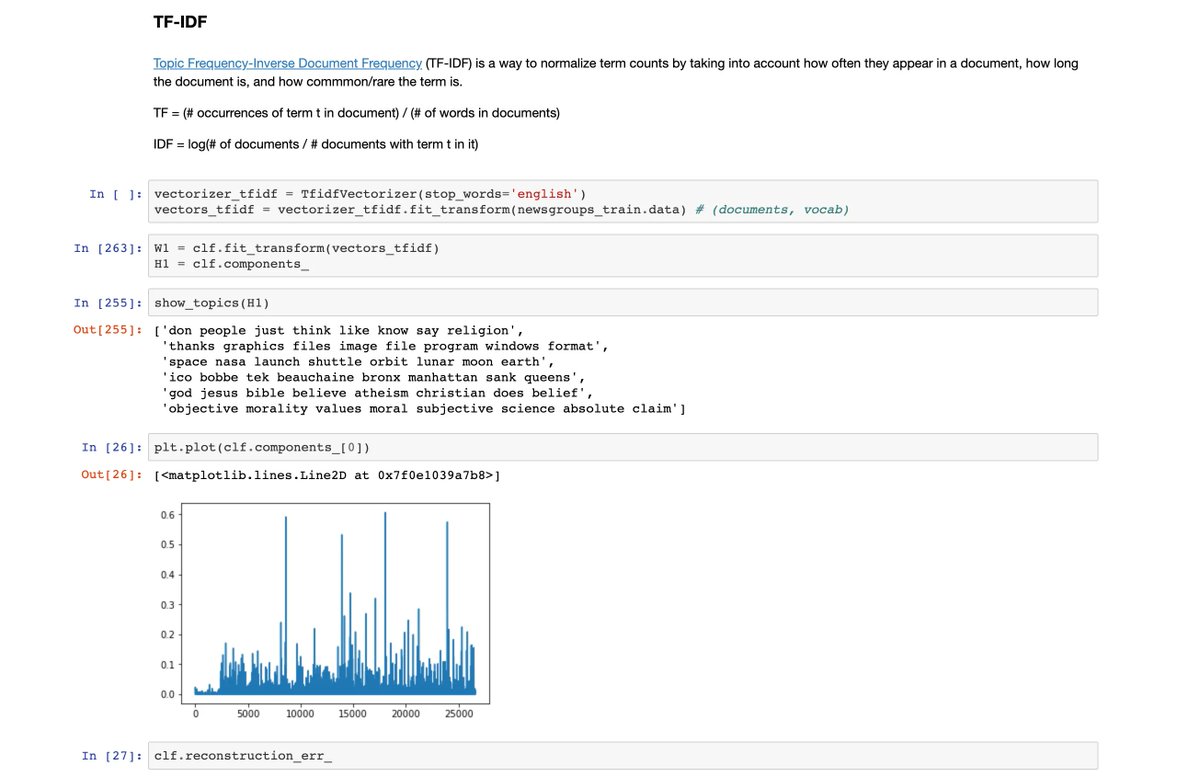 Dr. Ganapathi Pulipaka 🇺🇸 on Twitter: "Computational Linear Algebra for Coders! #BigData # ...