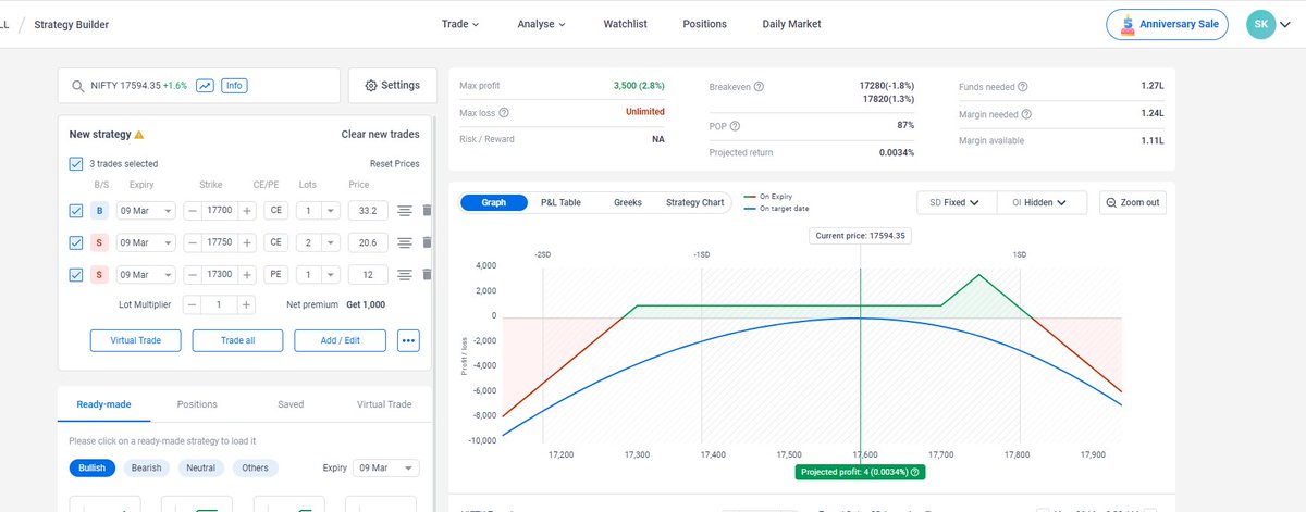 SURESH KUMAR 🇮🇳's Threads – Thread Reader App