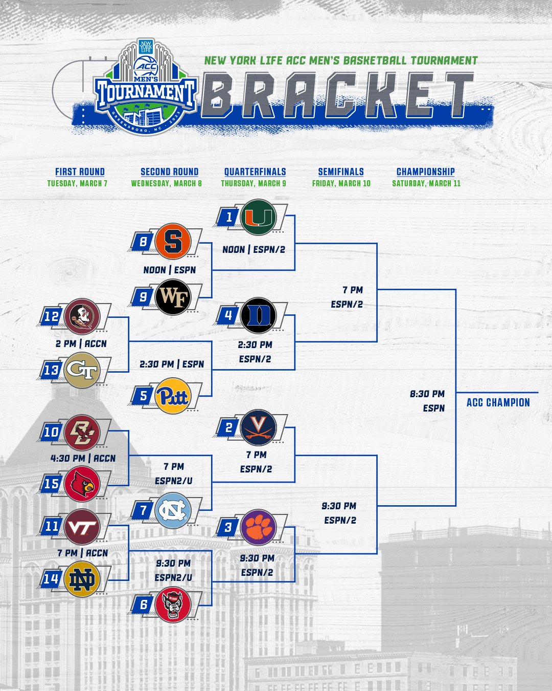 Acc Basketball Tournament Schedule 2022