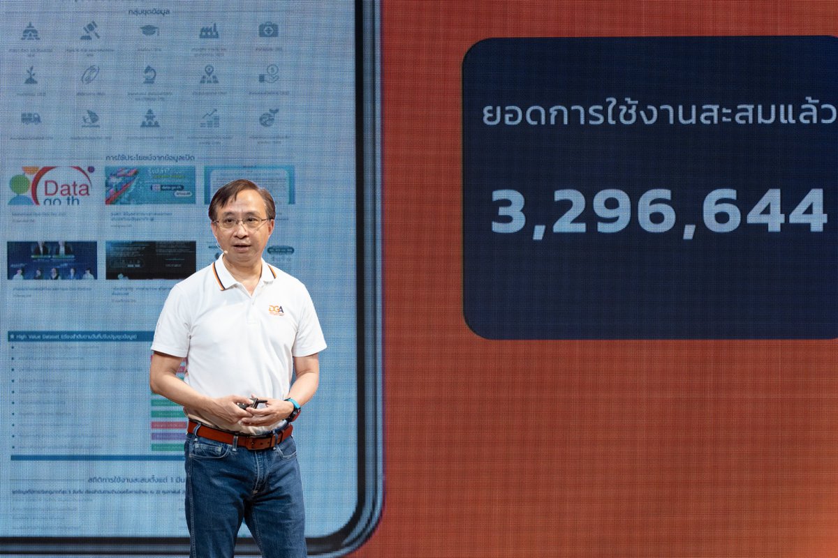DGAThailand on Twitter: "หรือ DGA จัดงาน วันข้อมูลเปิดนานาชาติ ประจำปี 2566 ภายใต้ หัวข้อ ...