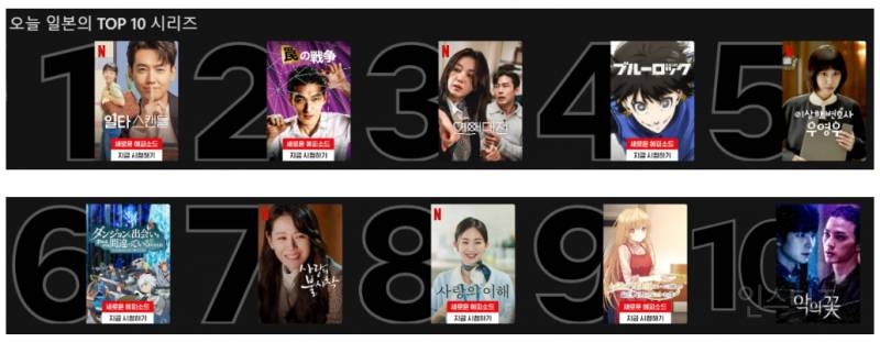 인스티즈(instiz) on Twitter: "일본의 최근 넷플릭스 랭킹 TOP10 근황ㄷㄷ https://instiz.net/pt/7337510"