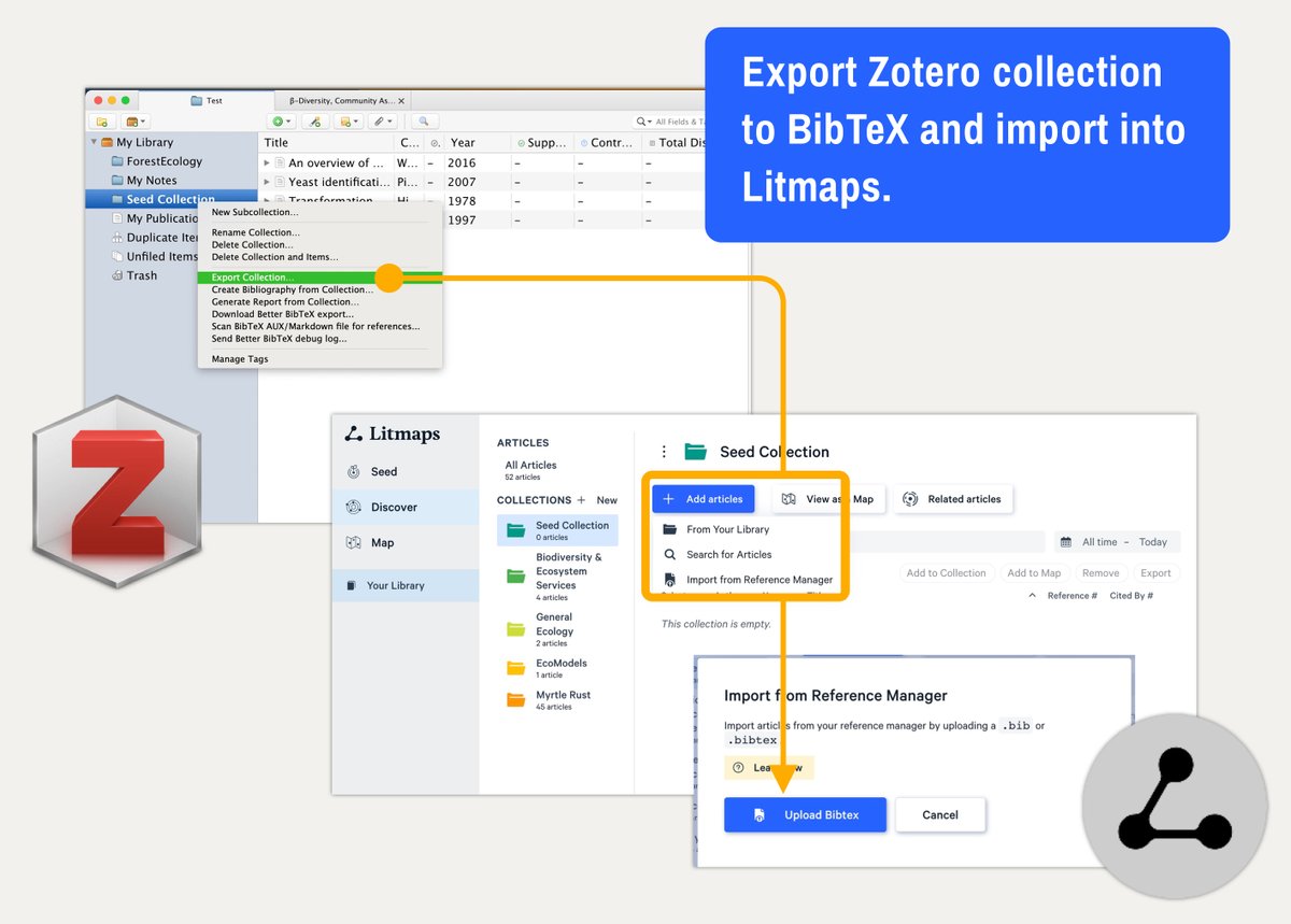 Here is my method to conduct (and automate) a literature review. Using ...