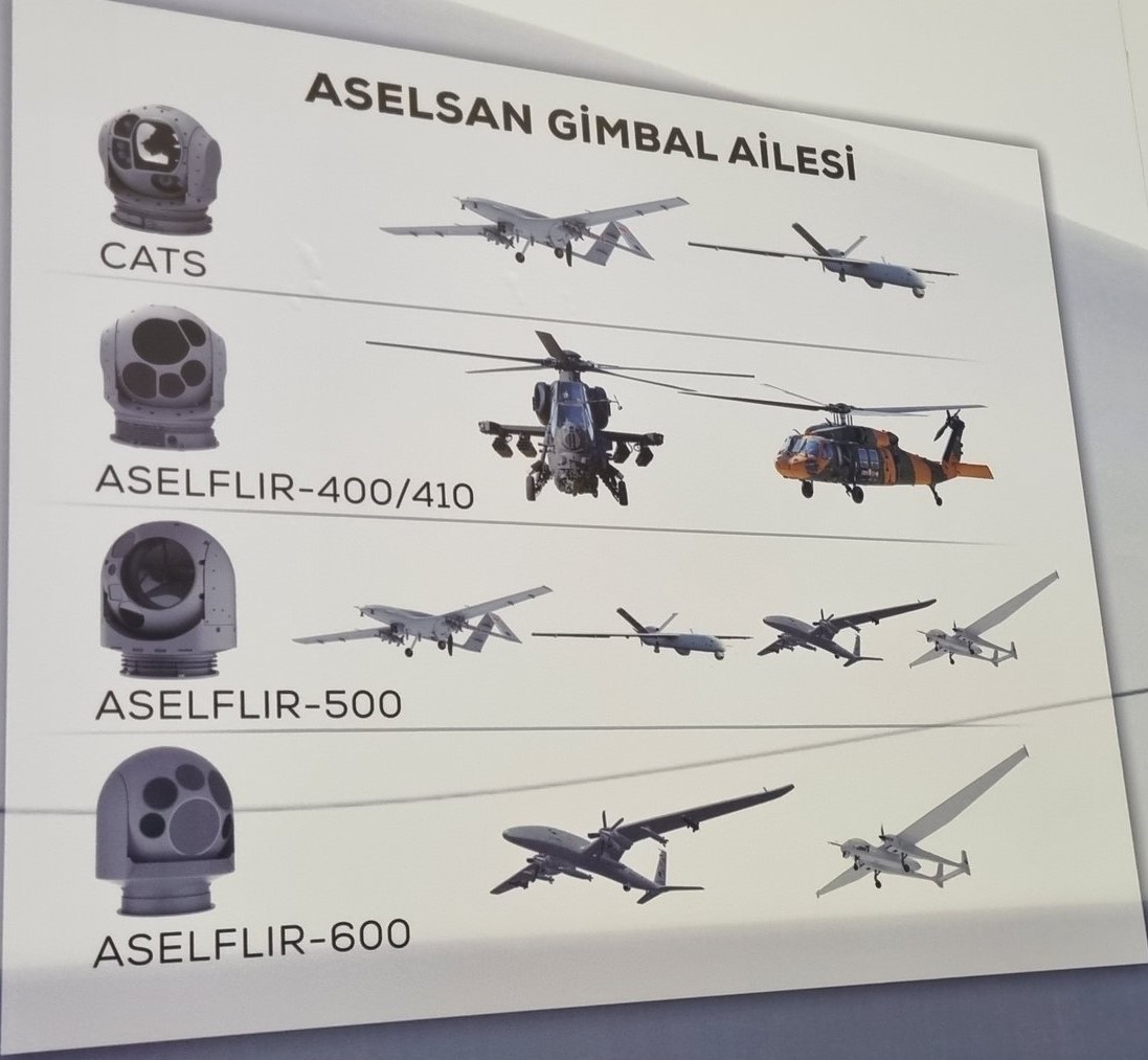 Bayraktar AKINCI UCAV successfully destroyed a mobile sea target ...