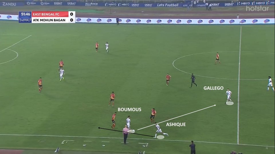 Juan Ferrando 🇪🇸 [Masterclass] Juan is know for his attacking football ...