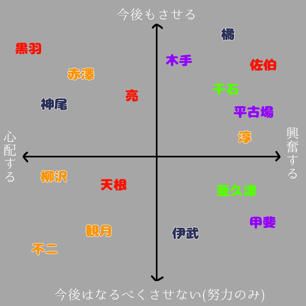 萩野。 on Twitter: "フェ.ラの時に彼女がせ〜しを飲み込んだ時の👑 ⚠️不埒 ツリーに解釈 #tnprプラス #夜のtnprプラス"