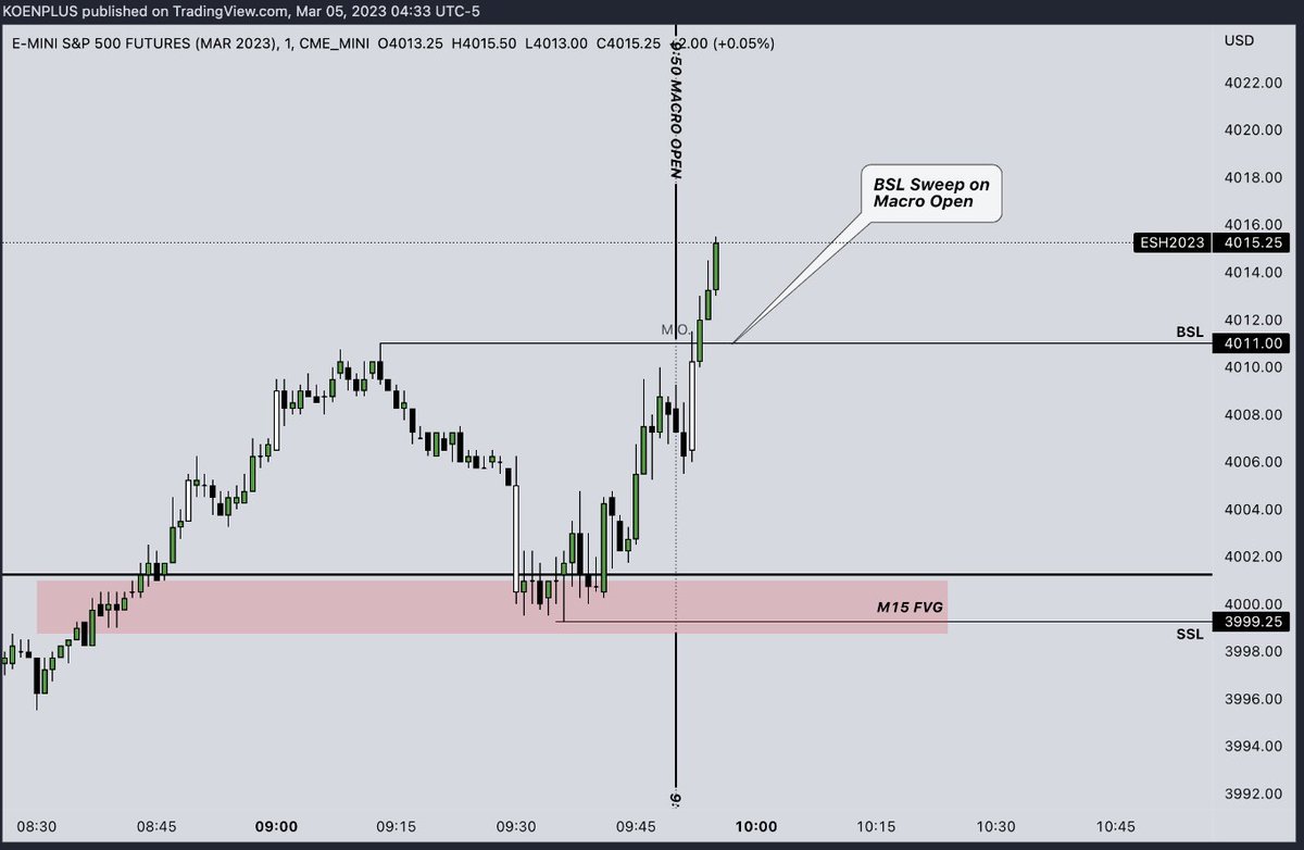 Thread by @KPlus_Trader on Thread Reader App – Thread Reader App