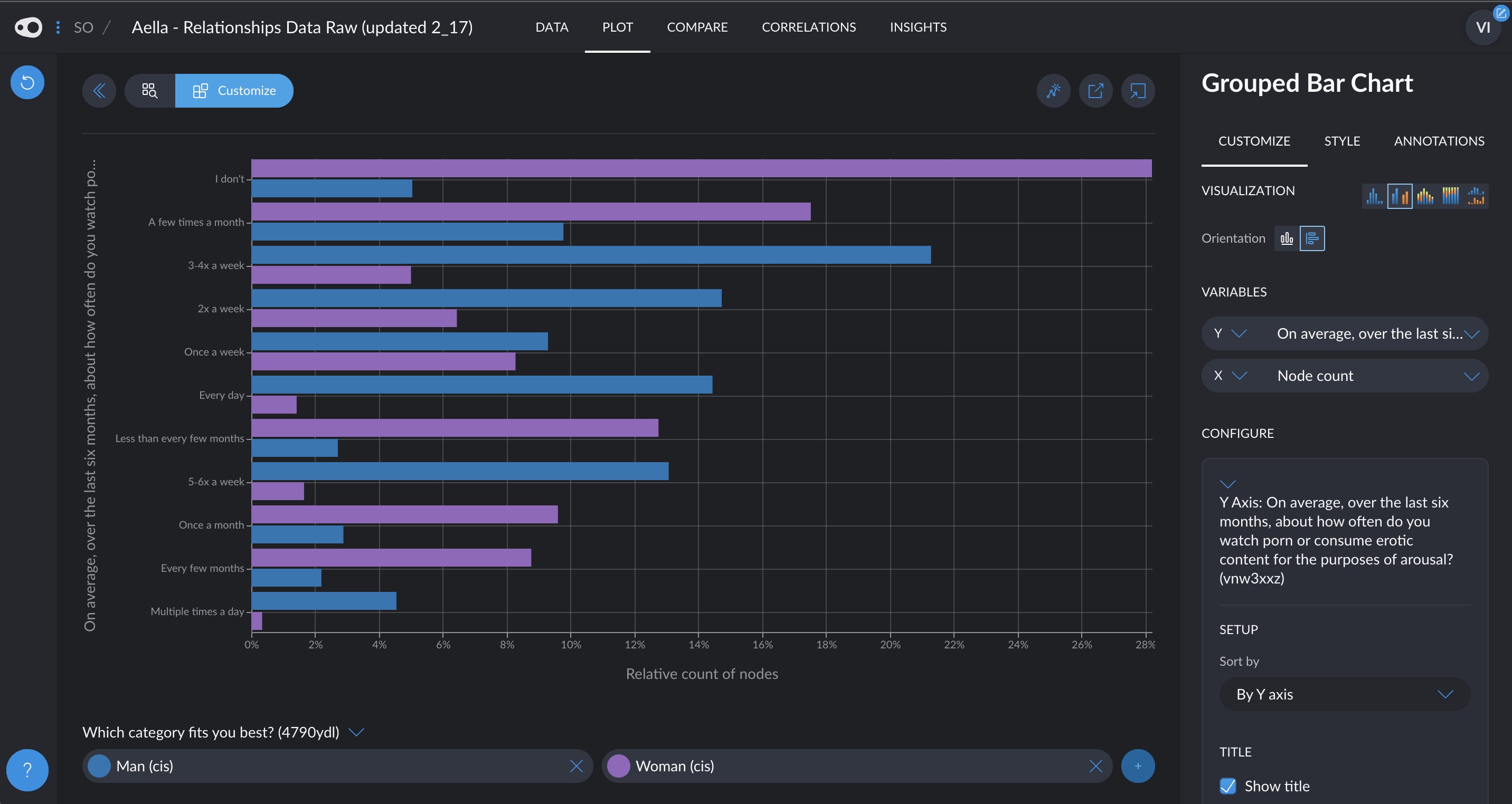 graphext (@graphext) / Twitter