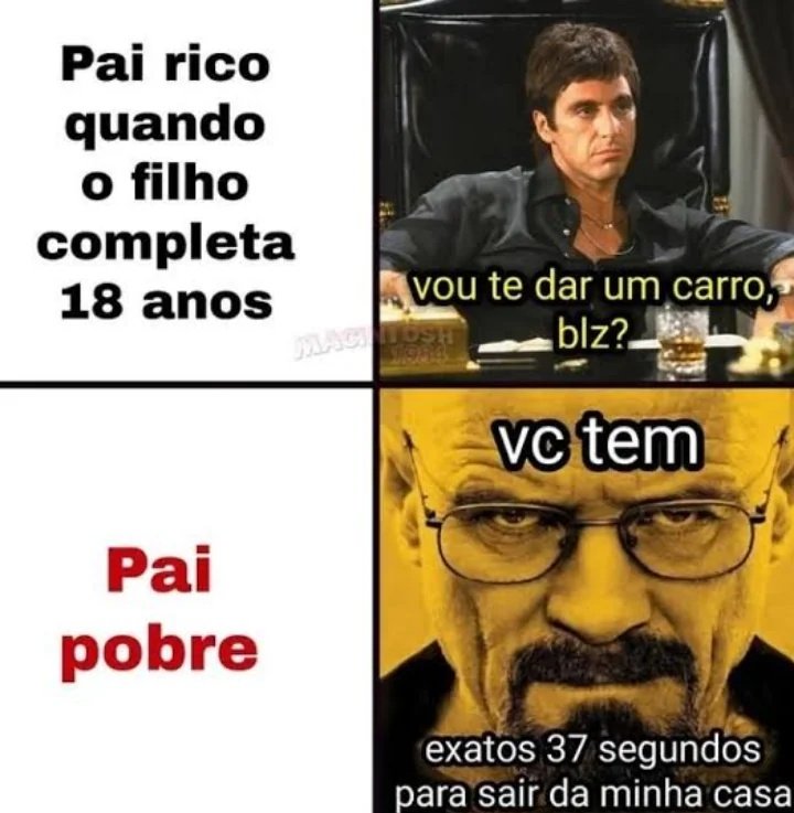 Shitpost só que de verdade on Twitter: "https://t.co/lzx158LMUd" / Twitter