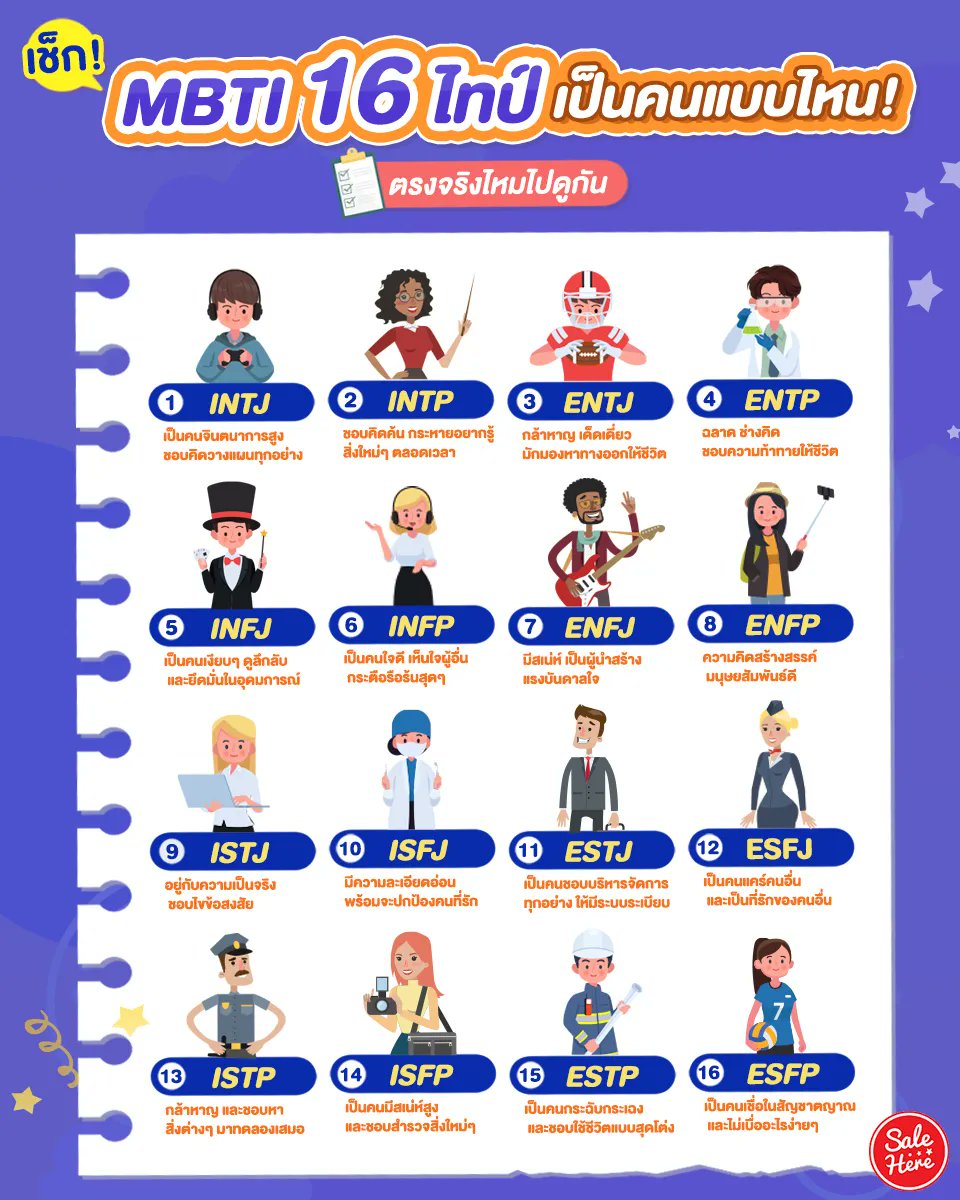 Sale Here - อะไรลดเรารู้ on Twitter: "📣 ไปลองเช็กกันดู บุคลิกภาพแบบไหน ใช่เราที่สุด #MBTI16ไทป์ ...