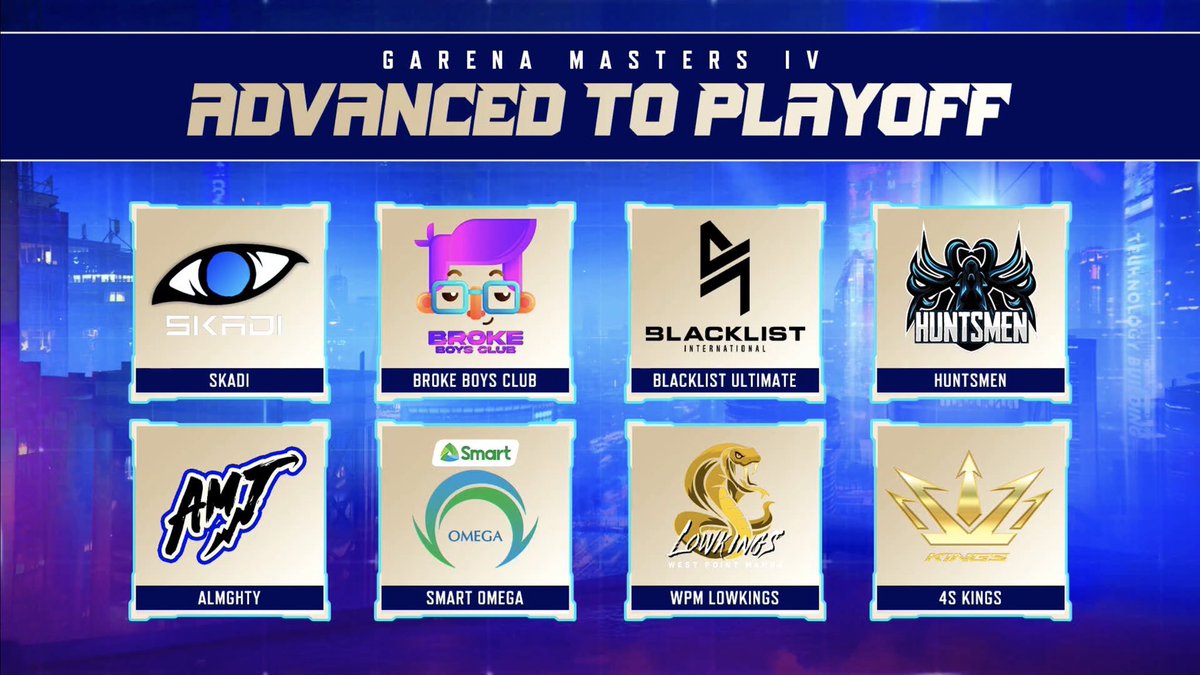 CoD Mobile Esports on Twitter: "Garena Masters Playoffs teams have been solidified"