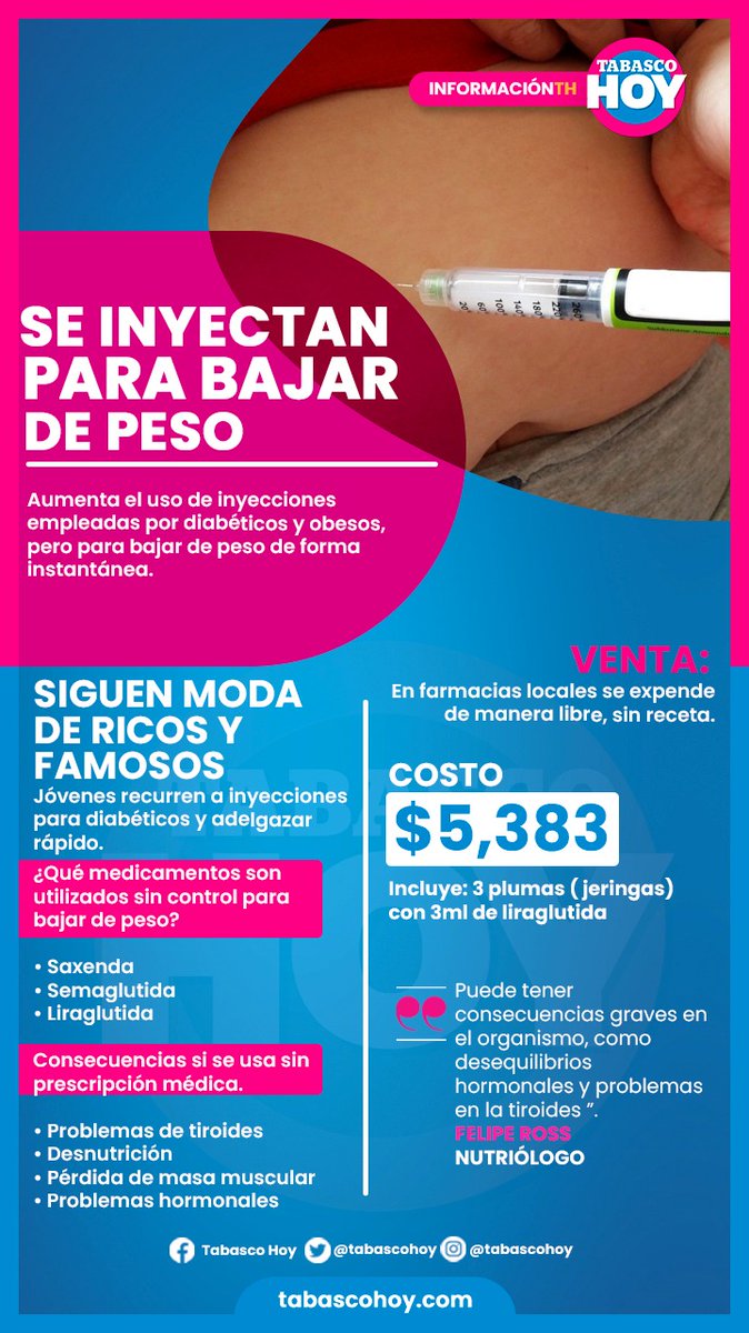 Tabasco HOY on Twitter: "#Infografía📌| Aumenta el uso de inyecciones empleadas por diabéticos y ...