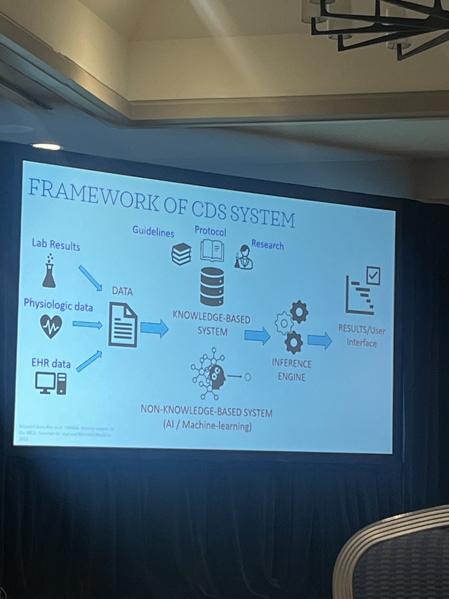 AAP Neonatal on Twitter: "RT @neoArichai: Dr Michael Kuzniewicz @KPSCalResearch talks about how ...