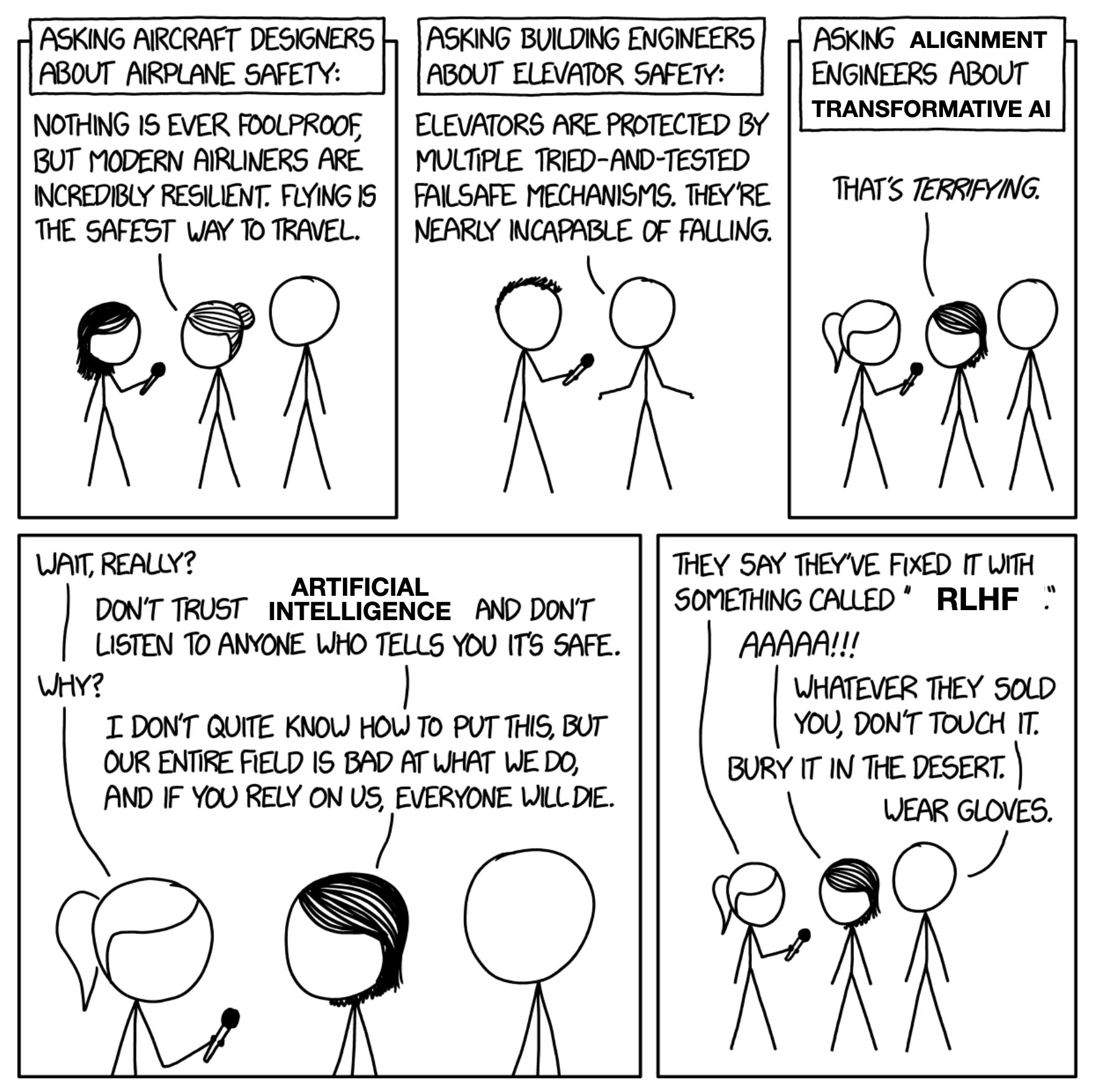 Multiple Intelligences Comic