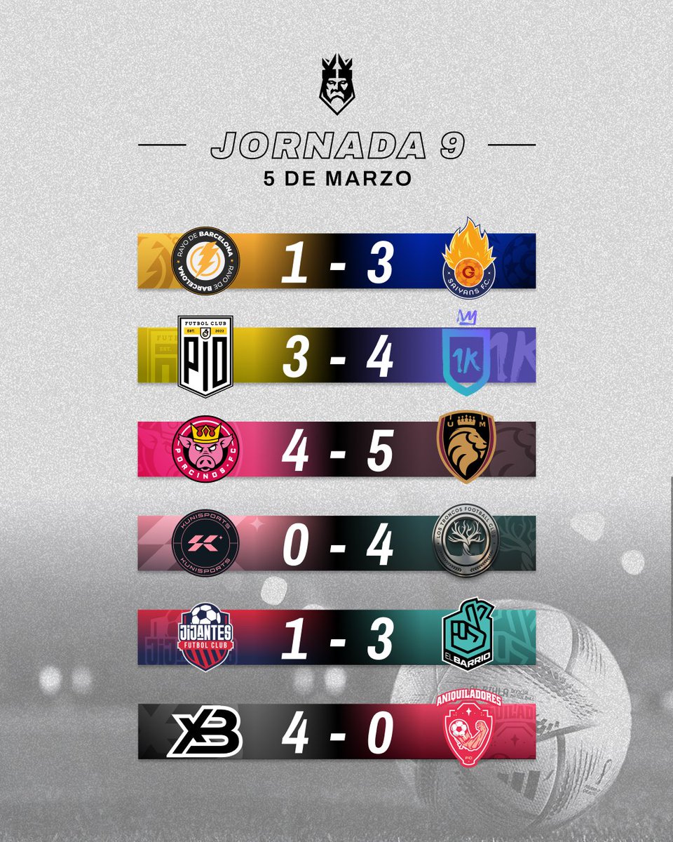 Kings League InfoJobs on Twitter: Kings League InfoJobs on Twitter: