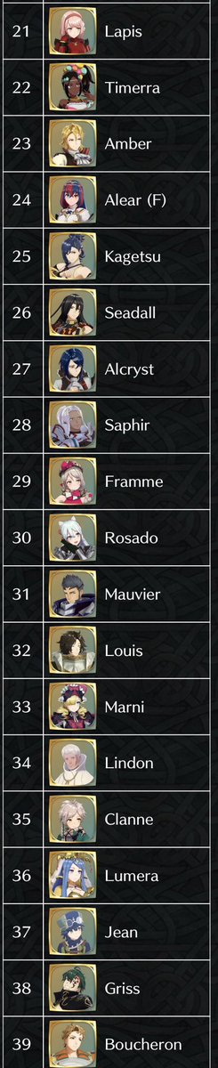 Trevor on Twitter: "Engage character sorter! I think I might also do FEH."