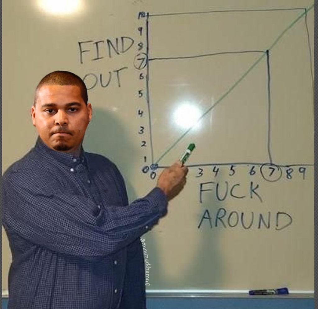 Max Markham on Twitter: "@robertkschmitz https://t.co/Jf6HXlkU9j" / Twitter