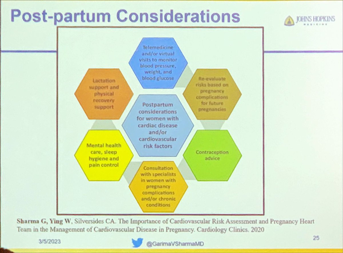 🧵on the top 10 breakthroughs in CVD in pregnancy & postpartum by ...
