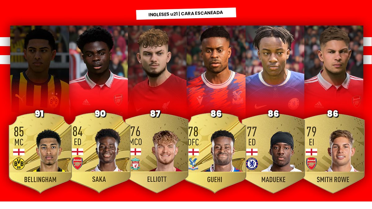 Club Modo Carrera 🎮 on Twitter: "🕵🏻🏴󠁧󠁢󠁥󠁮󠁧󠁿 18 INGLESES u21 CARA ESCANEADA | Modo Carrera FIFA 23 ...