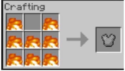 Minecraft Chain Armor Crafting