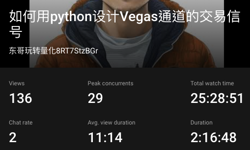 東哥玩量化 quant Guy on Twitter: "直播结束，比较硬核，能停下来都是真爱😄，谢谢 大家支持！"