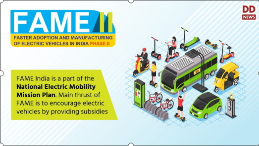 What is FAME India Scheme and what makes it an important topic for UPSC ...