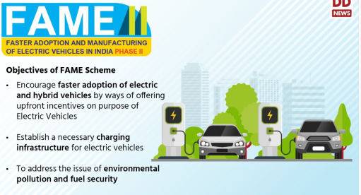 What is FAME India Scheme and what makes it an important topic for UPSC ...