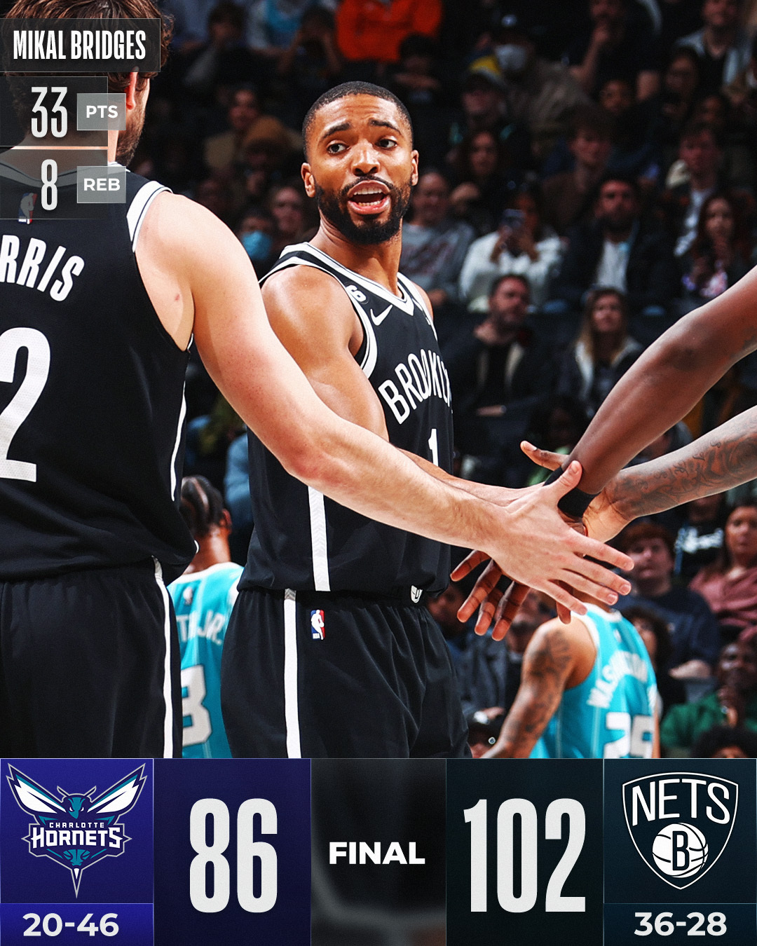 NBA on Twitter: "Immanuel Quickley scored a career-high 38 PTS as the @nyknicks won a 2OT ...