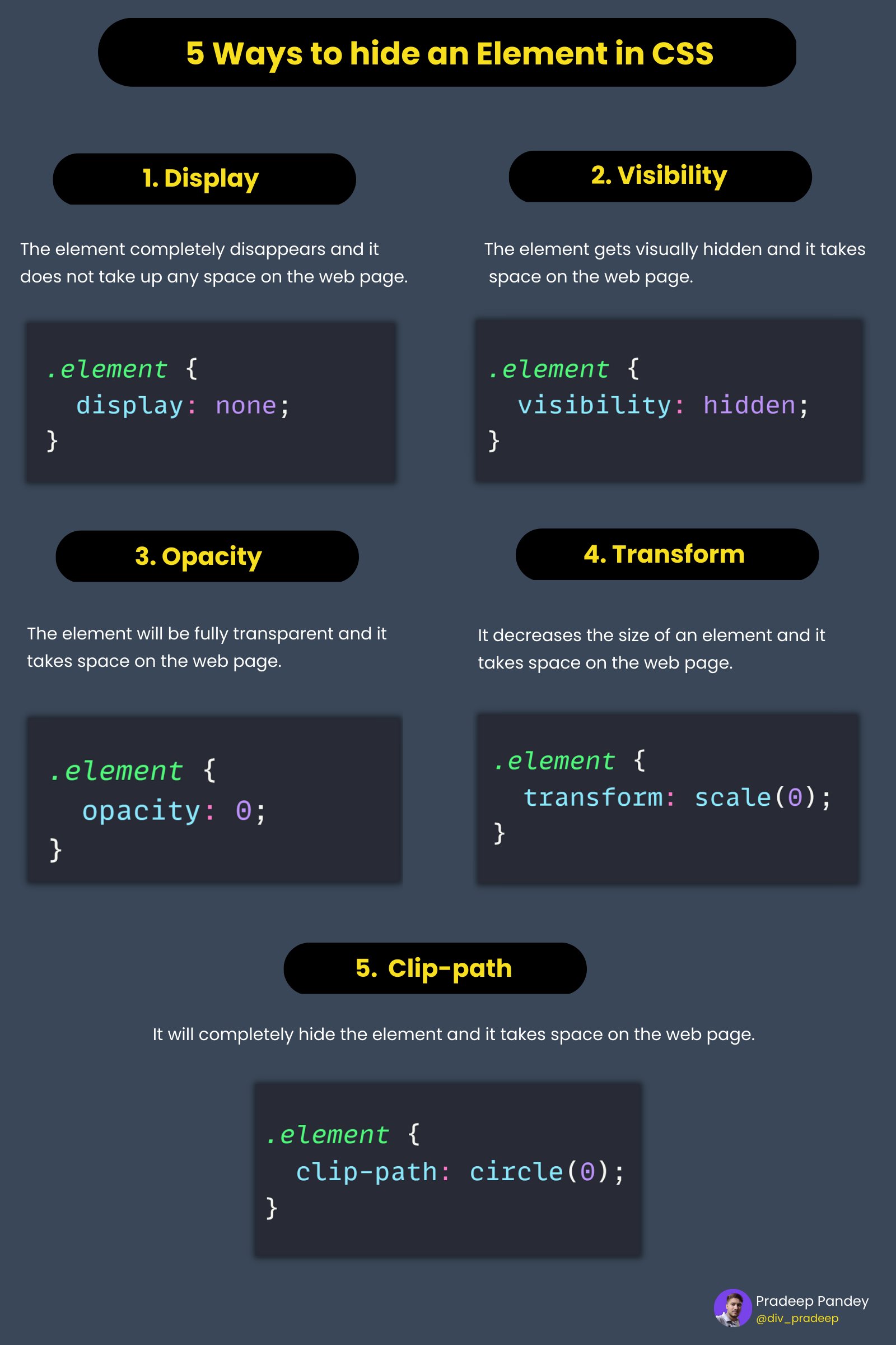 Spectrum DevX (@devx_spectrum) / Twitter