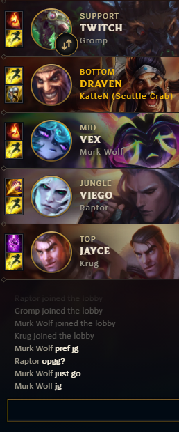 League Of Legends Support Chart