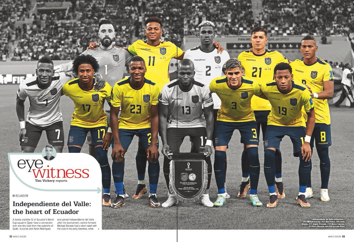 Ecuador National Football Team Squad