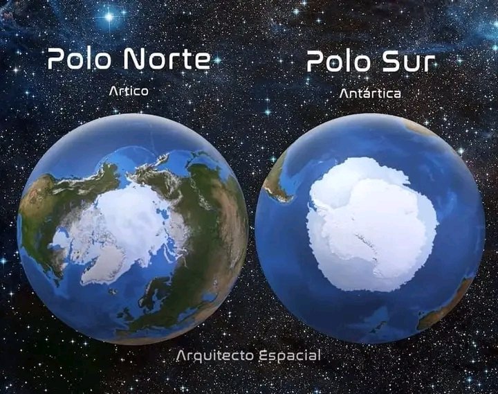 Locos X La Astrociencia On Twitter Hablemos De Los Polos Del Planeta