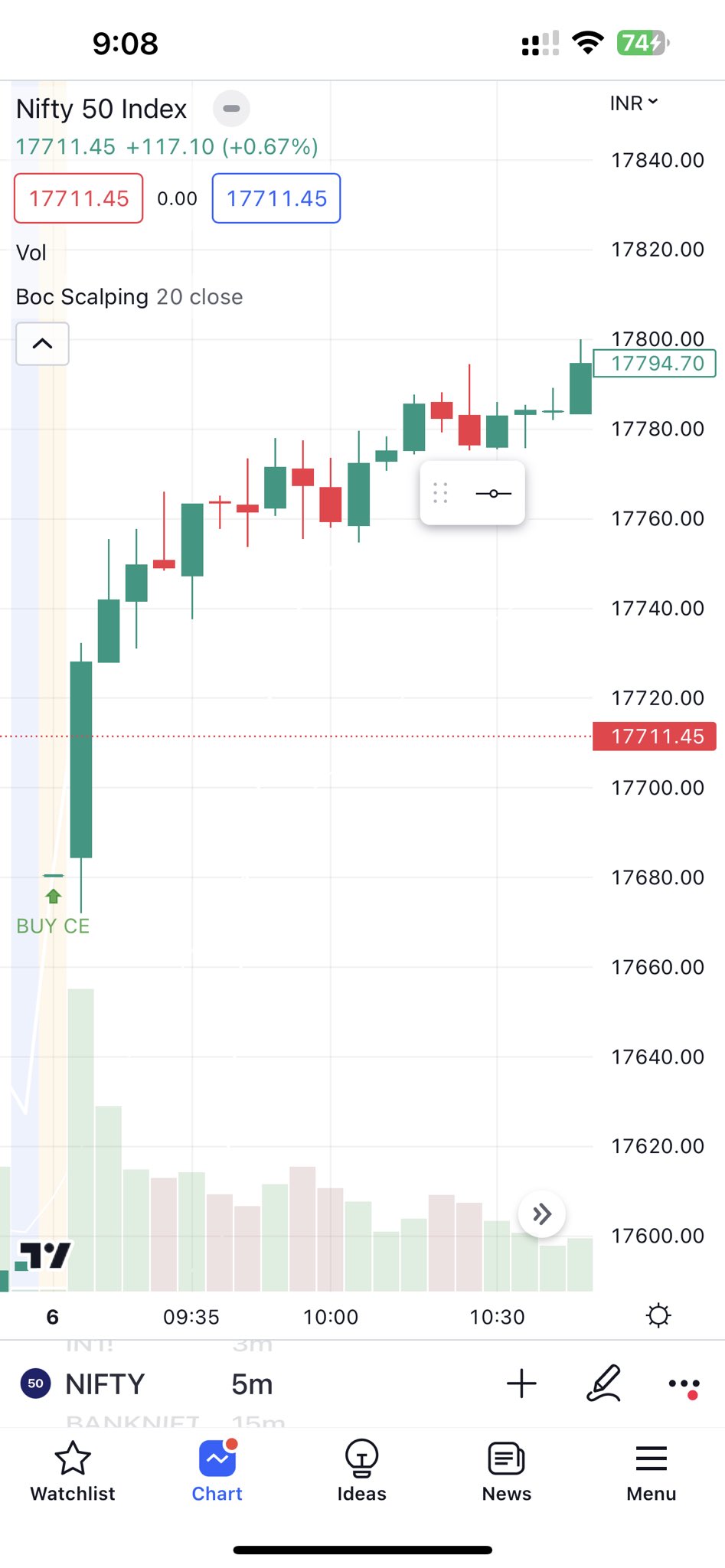 Md Nasir on Twitter: "Advance Scalping Demo Class only for 1000 lucky members. Fill this google ...