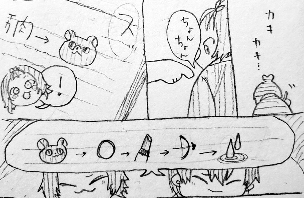 いさばち「いさばちキス概念 」1700の漫画