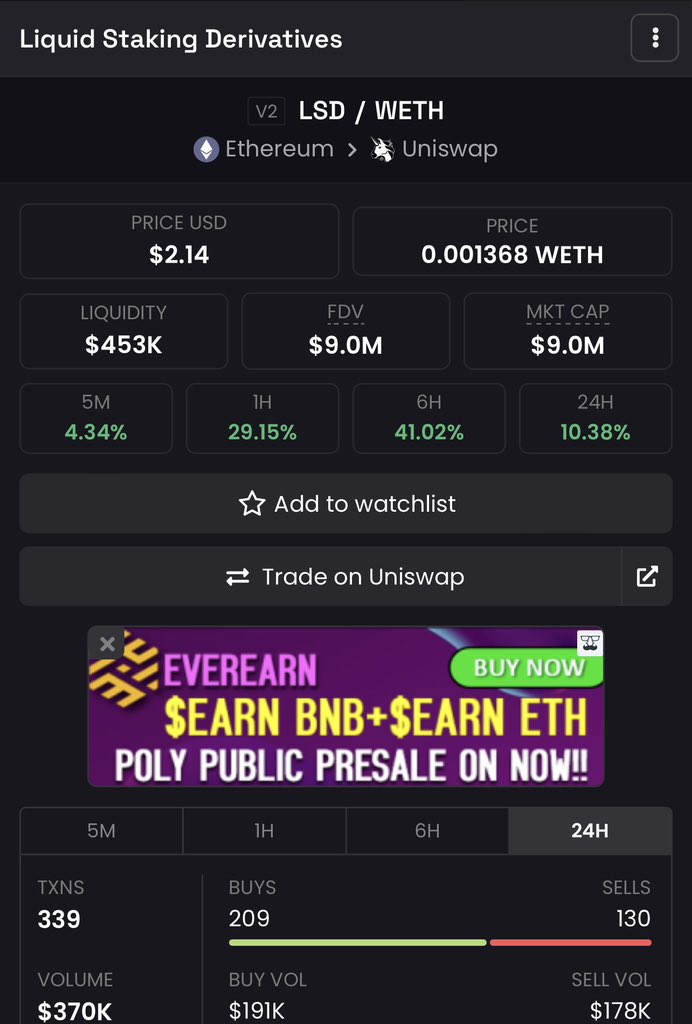 JUSTICΞ 🔶🫶🏽 🦇🔊 on Twitter: "Defi plays I got into today $LSD & $PENDLE let’s see how it plays ...