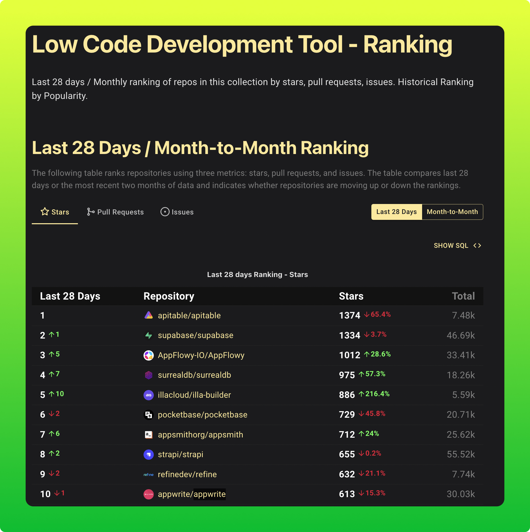 APITable (@apitable_com) / Twitter