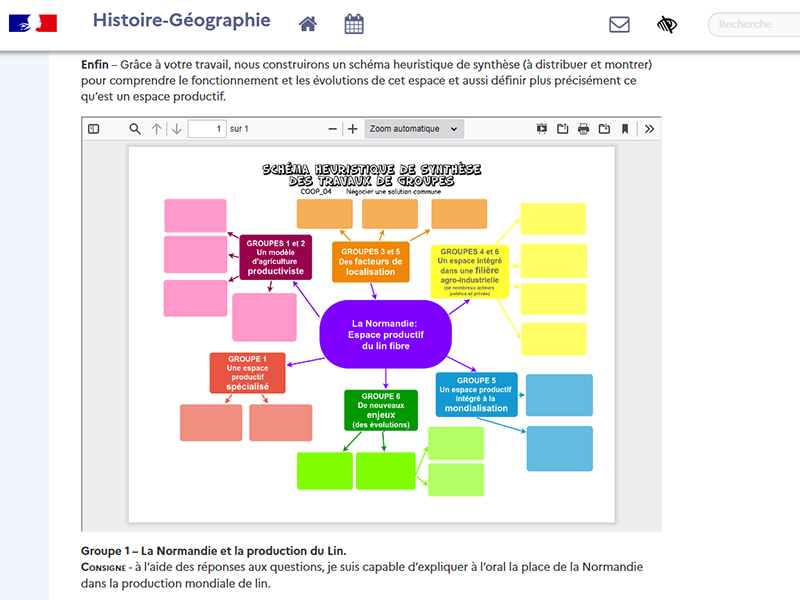 Géoconfluences on Twitter: Géoconfluences on Twitter: