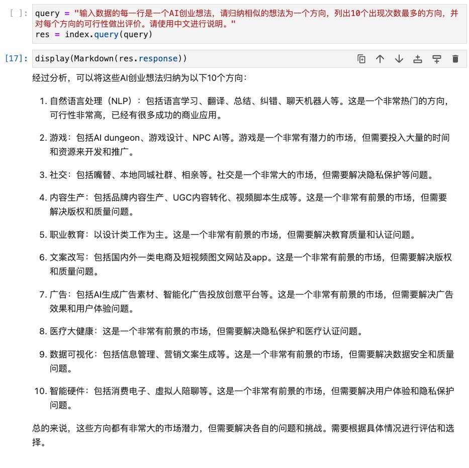 Reorx on Twitter: "把即刻的 AI Hackathon 报名表中的点子用 LlamaIndex (GPT Index) 处理之后发给 ChatGPT 让它评价了一下，怎么说呢 ...