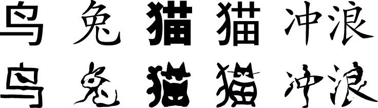 Chinese Symbol For Freedom