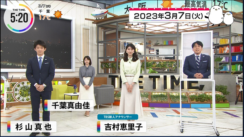 tvmaniaZERO on Twitter: "2023/03/07 #thetime_tbs #杉山真也 アナ #千葉真由佳 さん #吉村恵里子 アナ #安住紳一郎 アナ 野村彩也子アナは ...