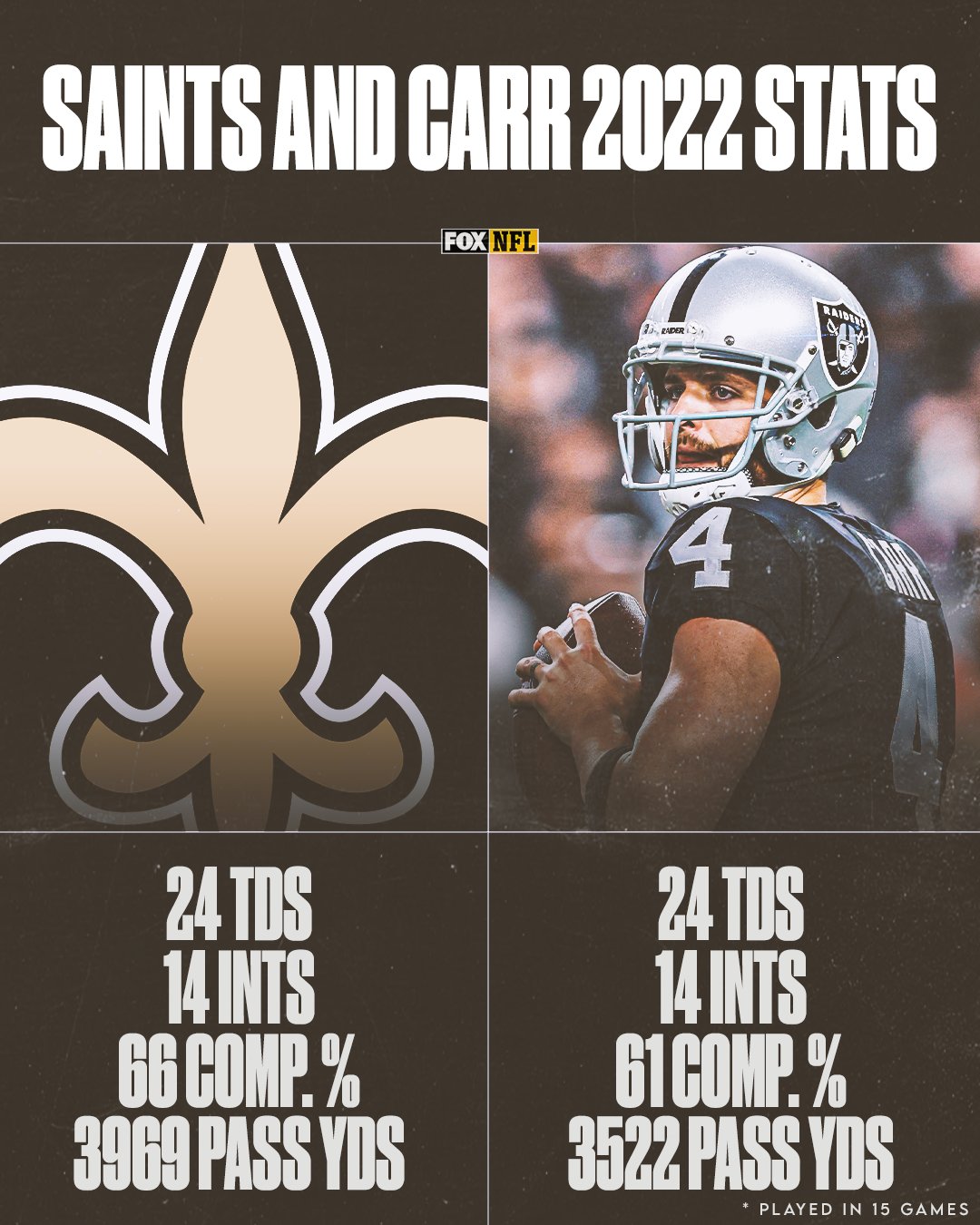 Meme Derek The Great 2024 Meme Depression By Taylor Lorenz