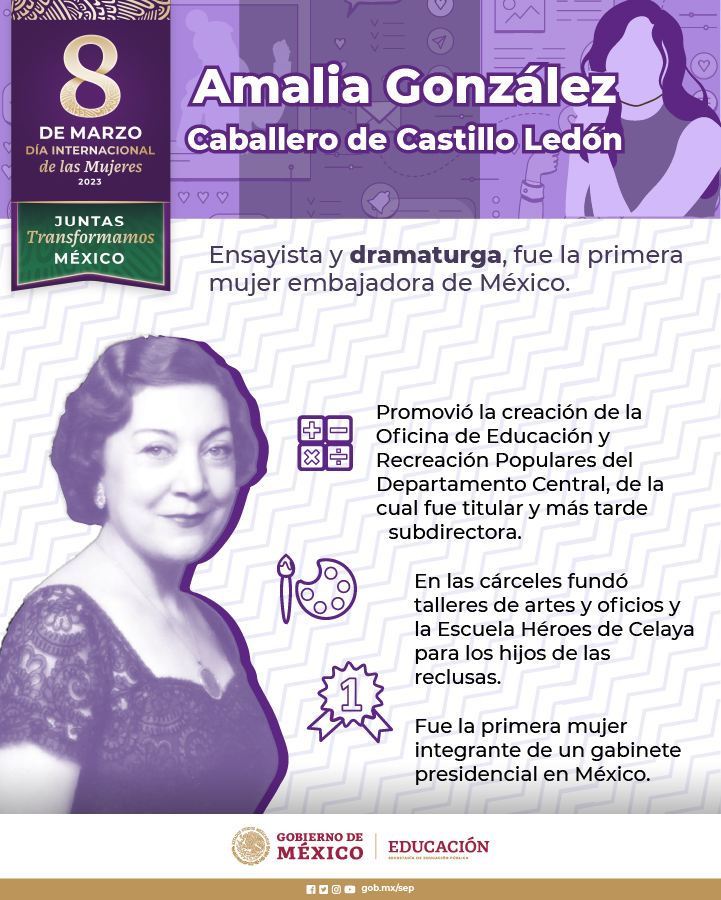 Atención Ciudadana SECTEI (@SECTEI_AAC) / Twitter