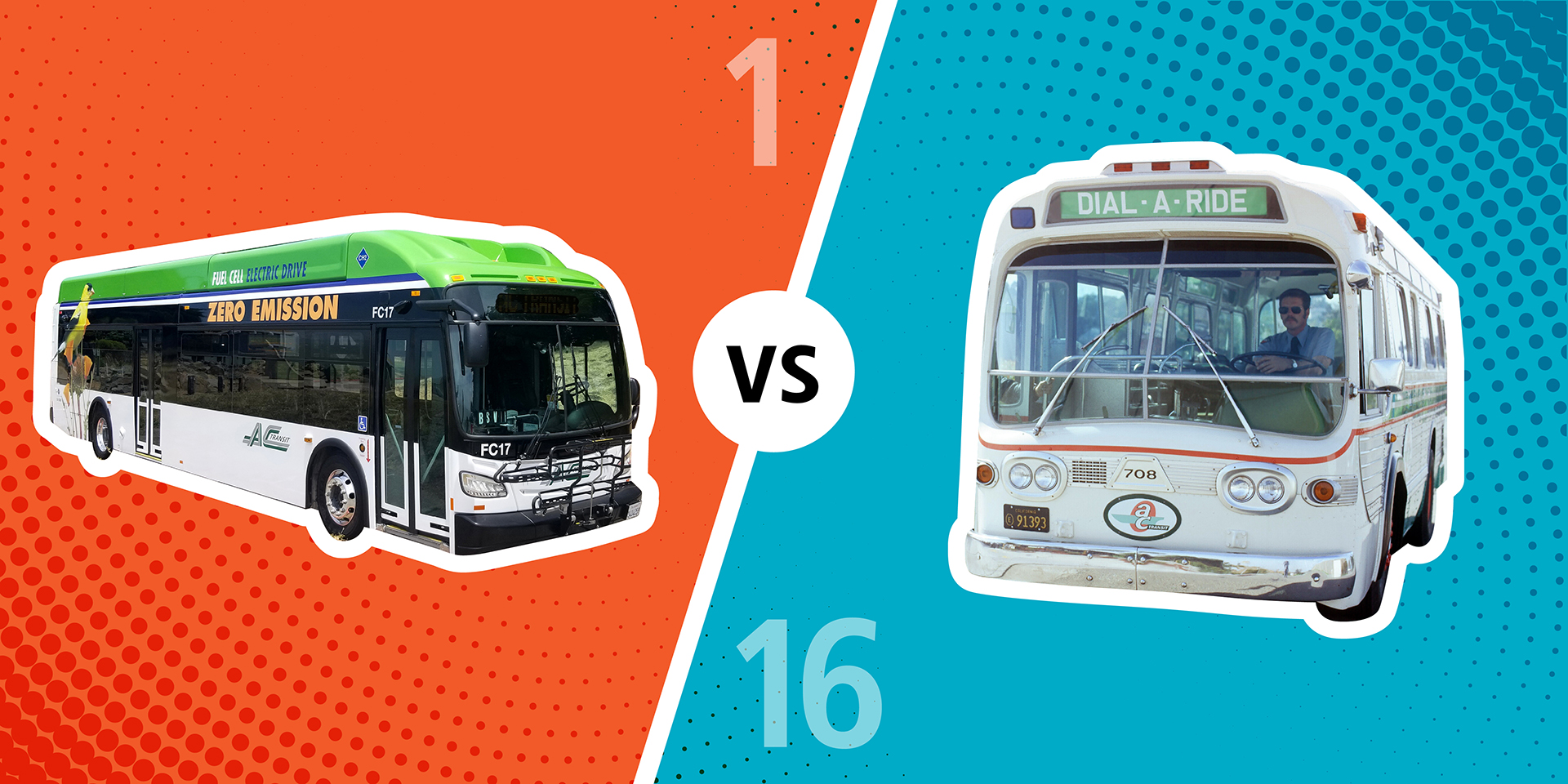 Ac Transit New Flyer