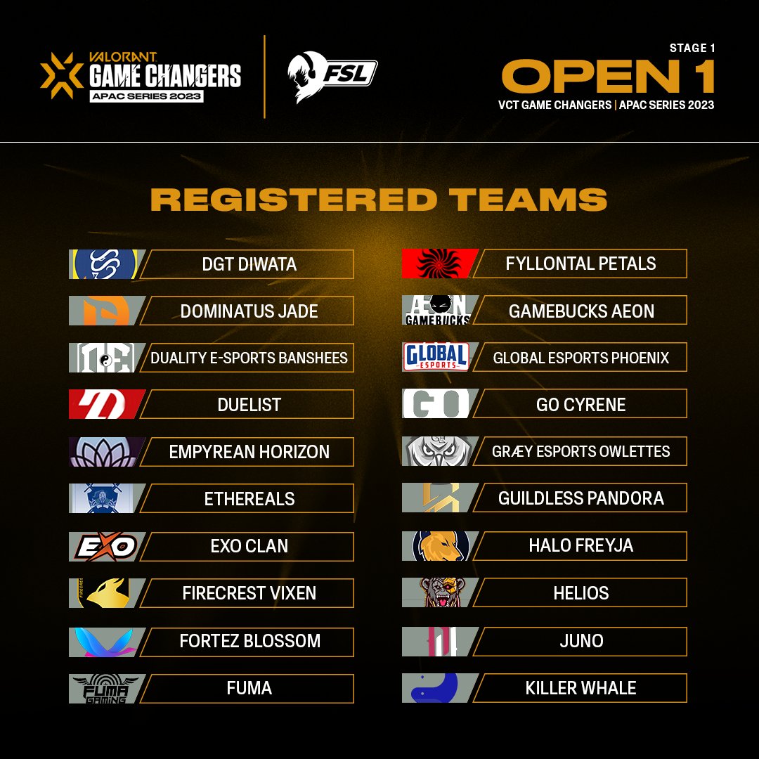 Team RRQ on Twitter: "Let's go, RRQ Kaguya! 🏆🇮🇩"