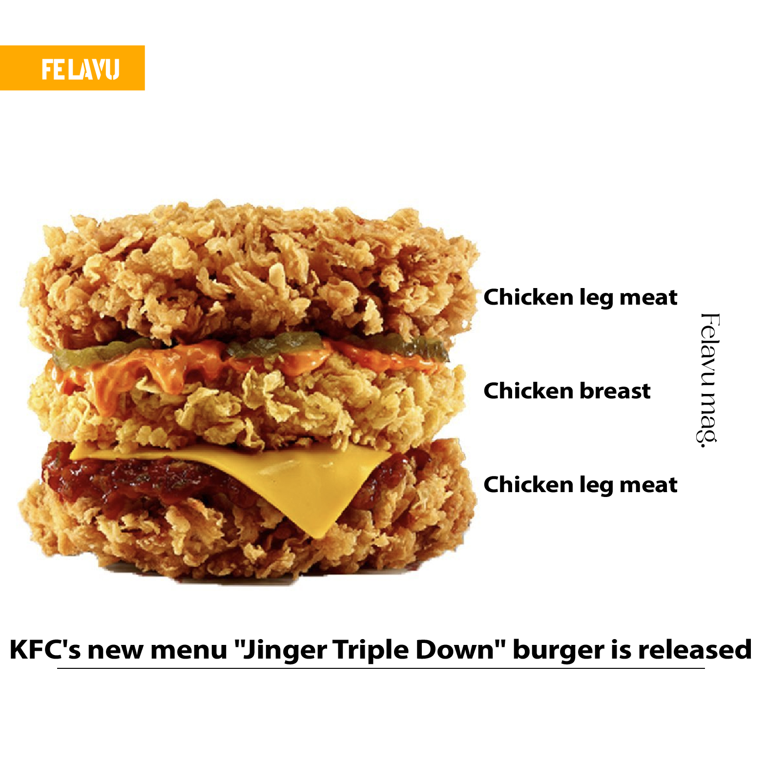 felavu on Twitter: "KFC introduces a new menu.🍔 "Jinger Triple Down" is a combination of chicken ...
