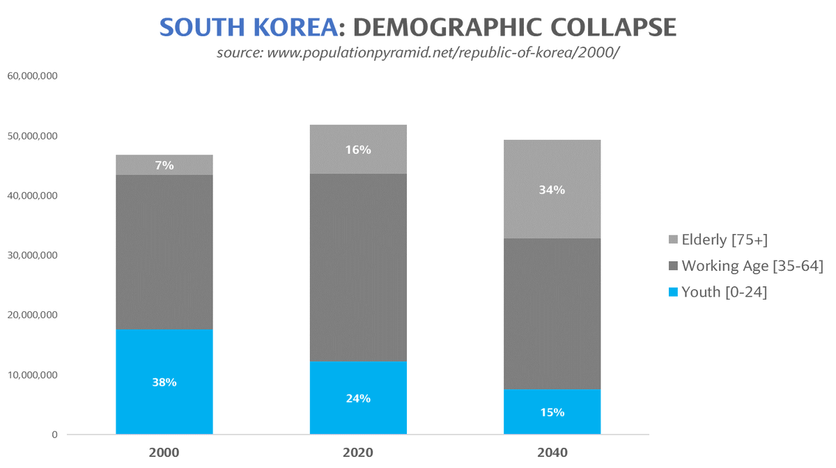 Thread by @Humble_Analysis on Thread Reader App – Thread Reader App